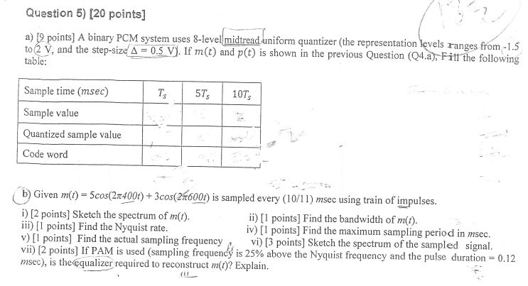 Solved Question 5) (20 points] a) 9 points] A binary PCM | Chegg.com