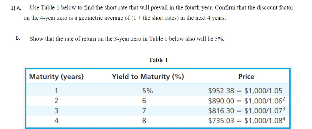 Solved 1) A. Use Table 1 below to find the short rate that | Chegg.com