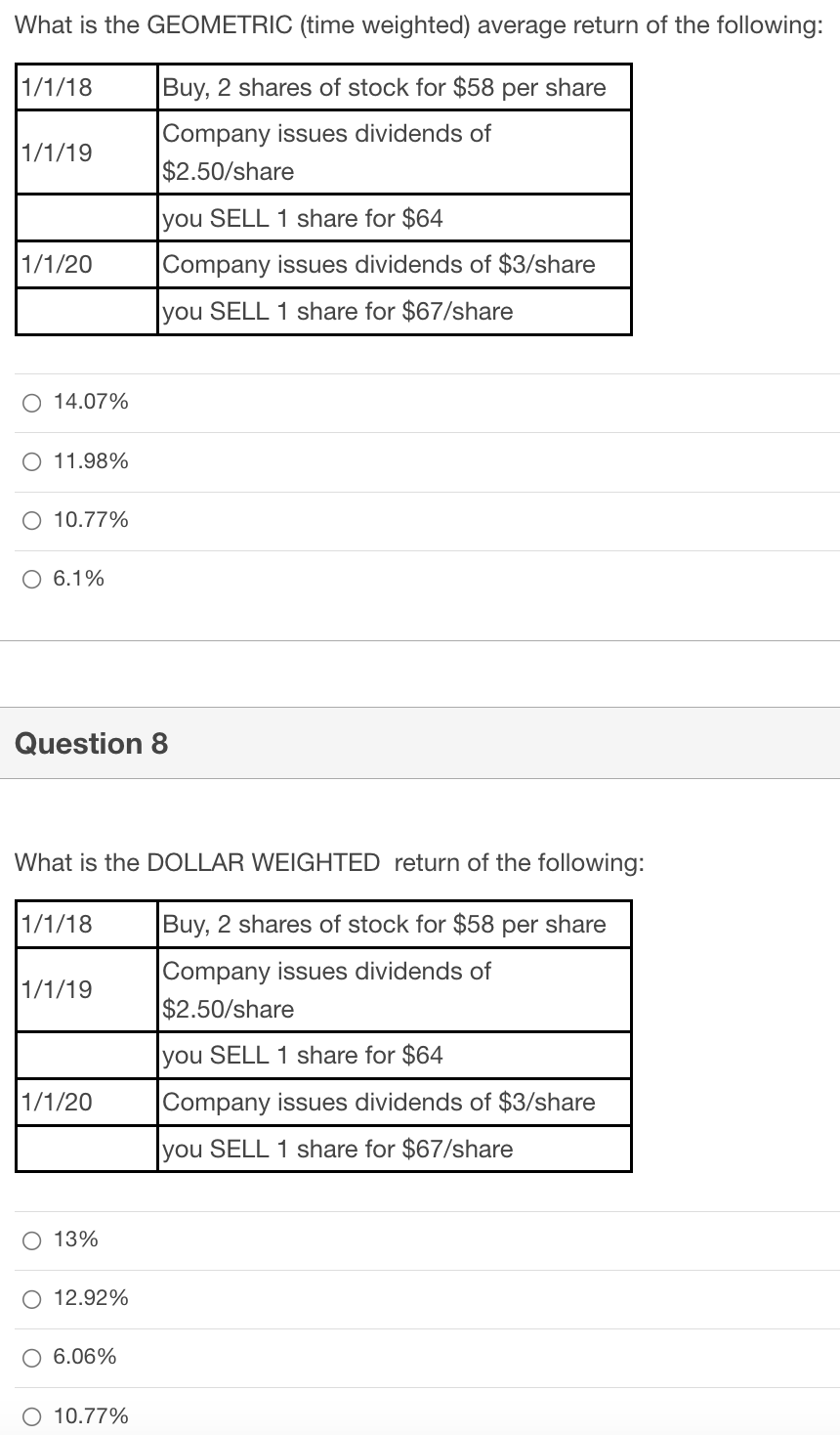 Solved What is the GEOMETRIC (time weighted) average return | Chegg.com