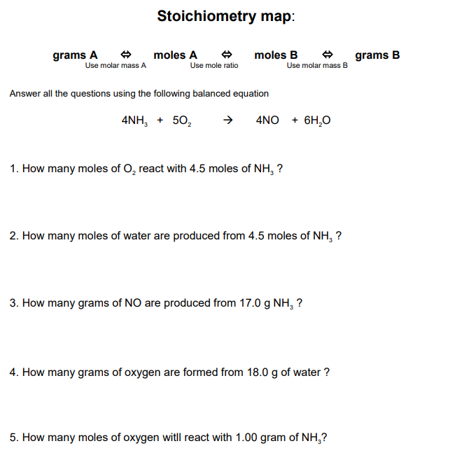 Solved Stoichiometry map: 1 grams A Use molar mass A moles A | Chegg.com