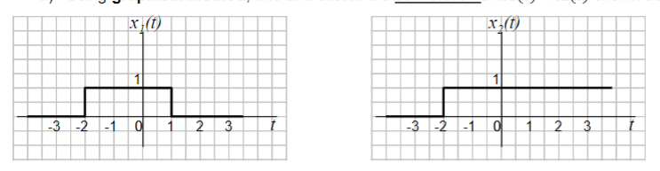 Solved Use direct integration to find the convolution of x1 | Chegg.com