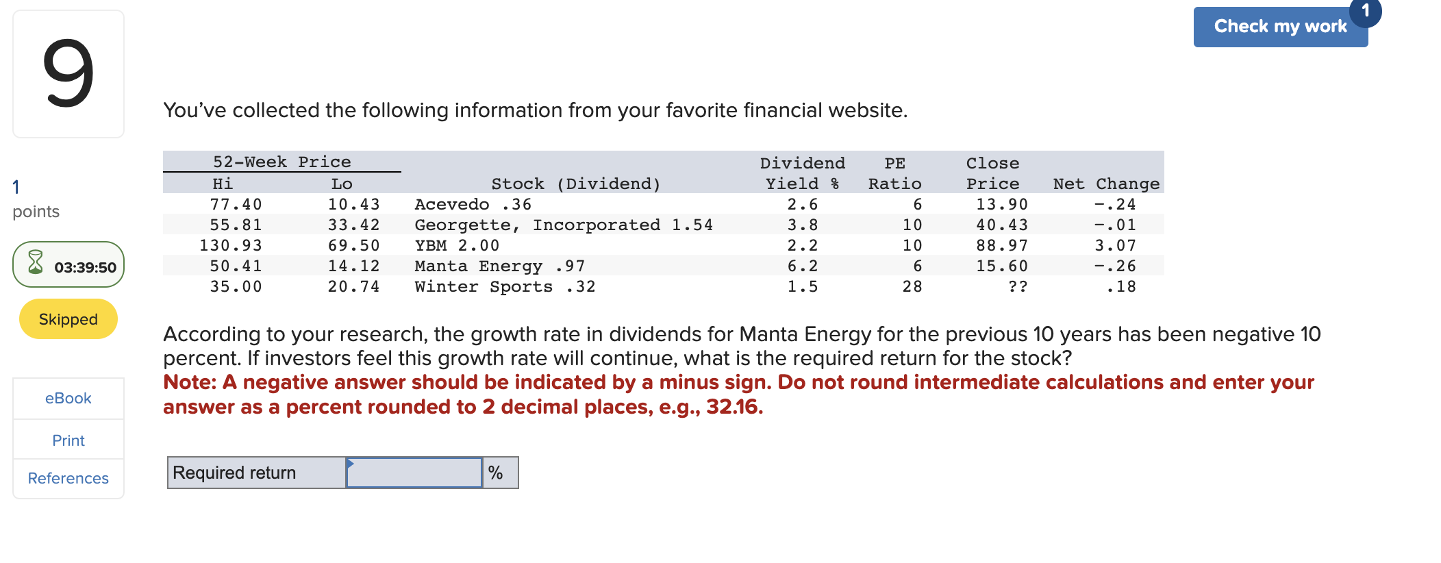 Solved You've collected the following information from your | Chegg.com