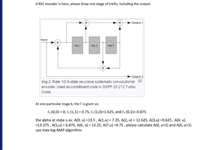 Solved A RSC encoder is here, please draw one stage of | Chegg.com