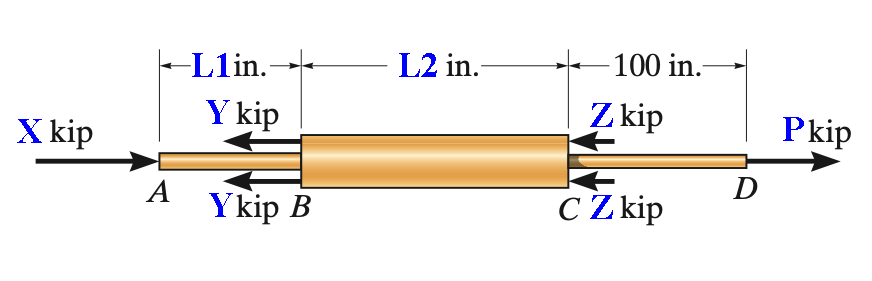 Solved For the problem shown below, X = 17 kip, Y = 7.2 kip, | Chegg.com