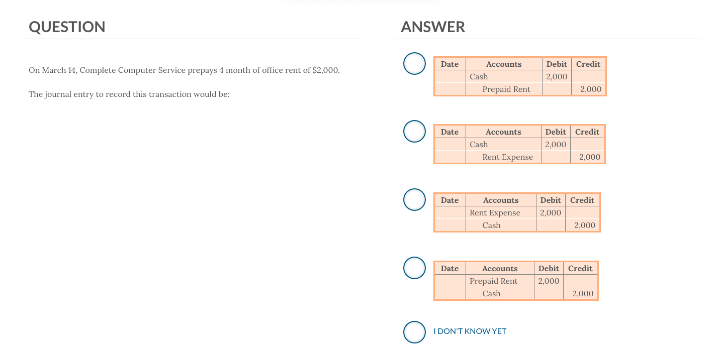 Solved QUESTION ANSWER On March 14, Complete Computer | Chegg.com