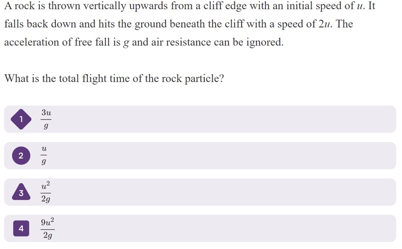 Solved A rock is thrown vertically upwards from a cliff edge | Chegg.com
