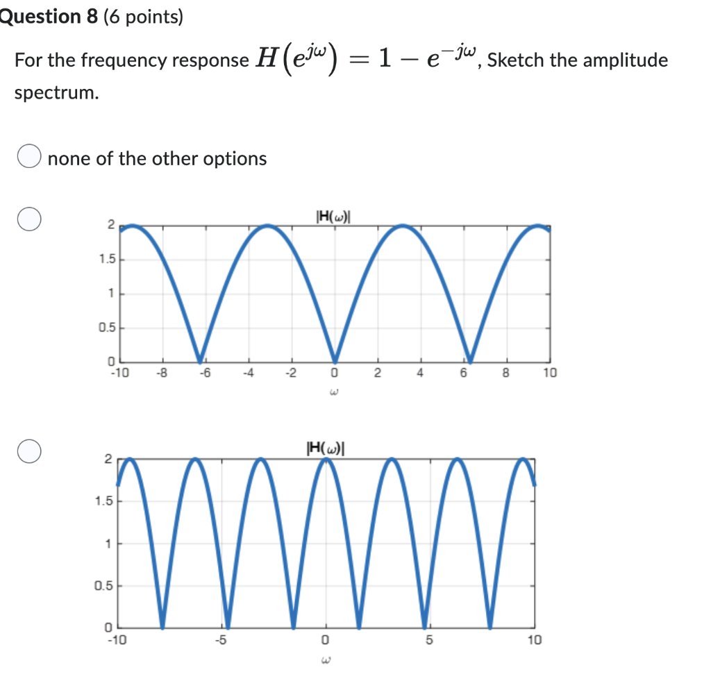 Solved Question 8 (6 points) For the frequency response | Chegg.com