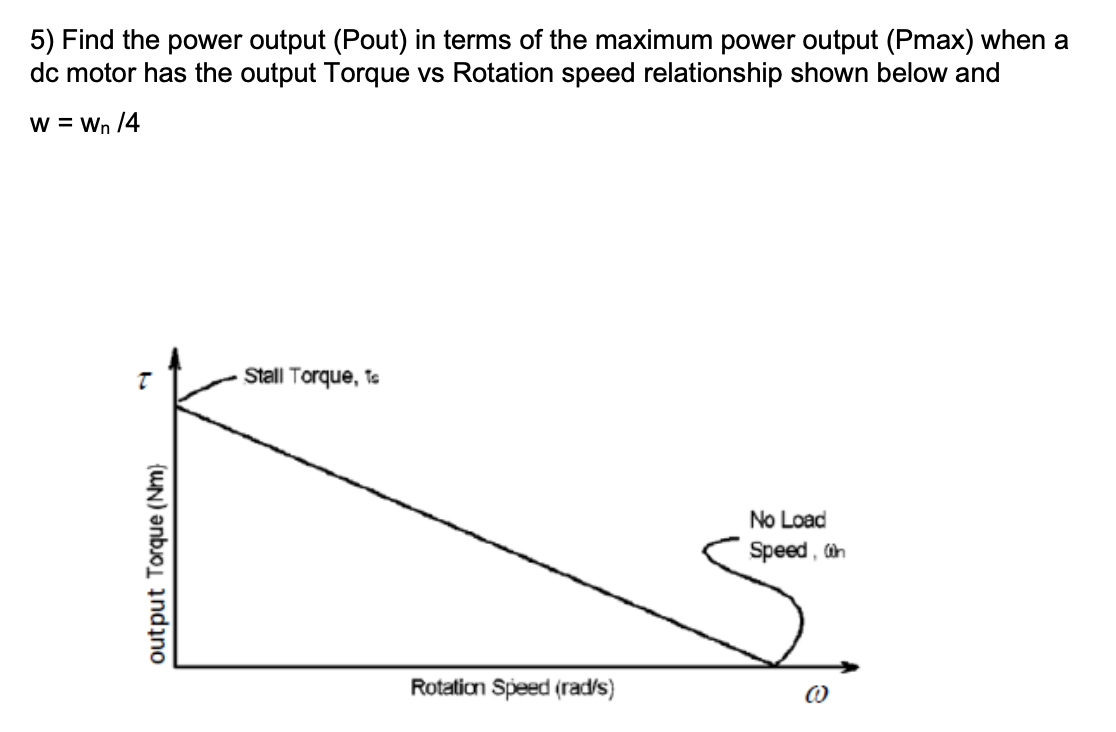 Solved 5) Find the power output (Pout) in terms of the | Chegg.com
