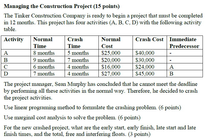 Solved Managing the Construction Project (15 points) The | Chegg.com