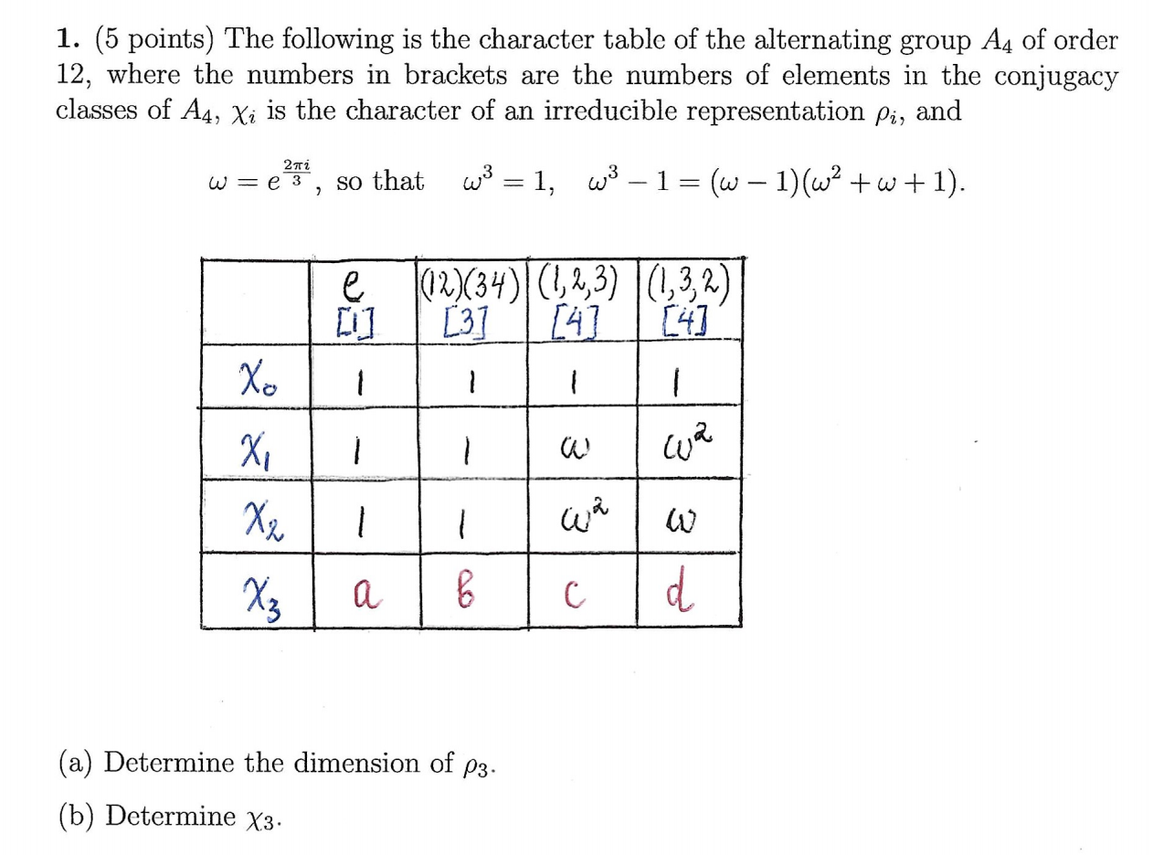 Solved 1. (5 points) The following is the character table of | Chegg.com