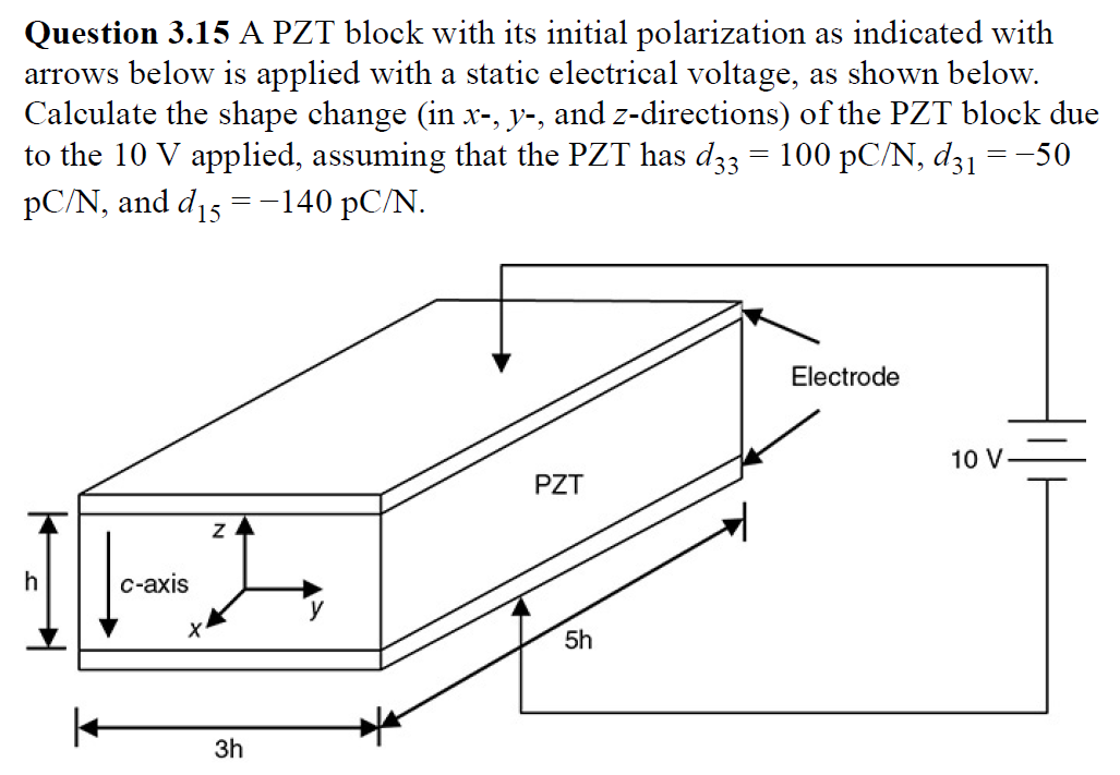 Solved Question 3.15 A PZT block with its initial | Chegg.com