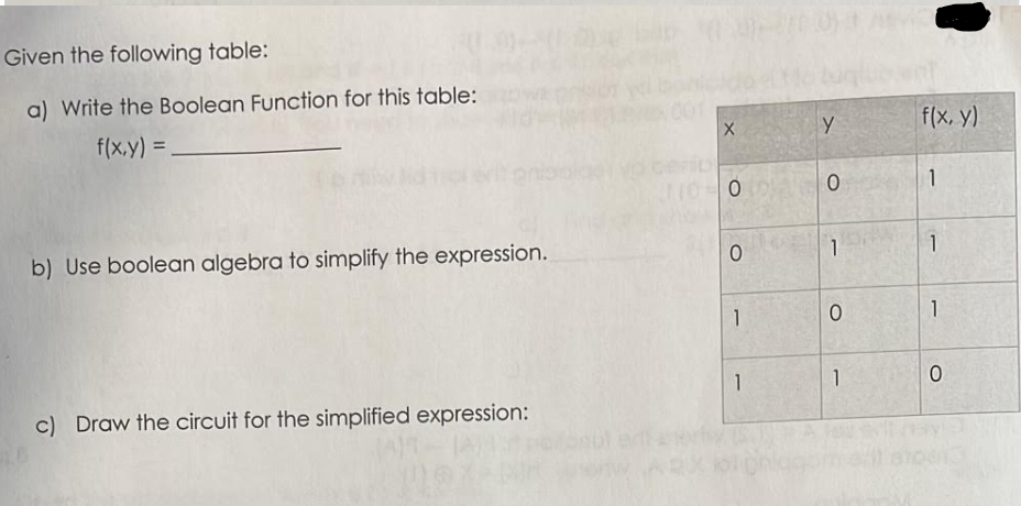 Solved Given the following table: a) Write the Boolean | Chegg.com