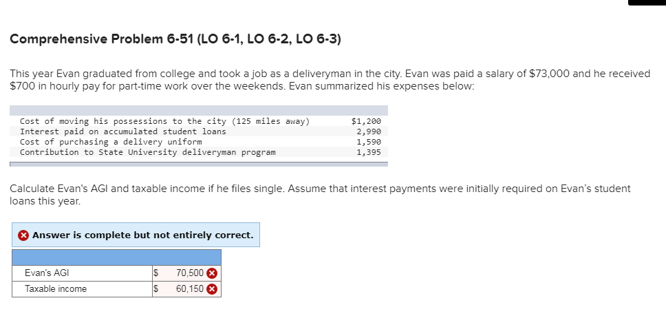 Solved Comprehensive Problem 6-51 (LO 6-1, LO 6-2, LO 6-3) | Chegg.com Solved Comprehensive Problem 6-51 (LO 6-1, LO 6-2, LO 6-3) | Chegg.com