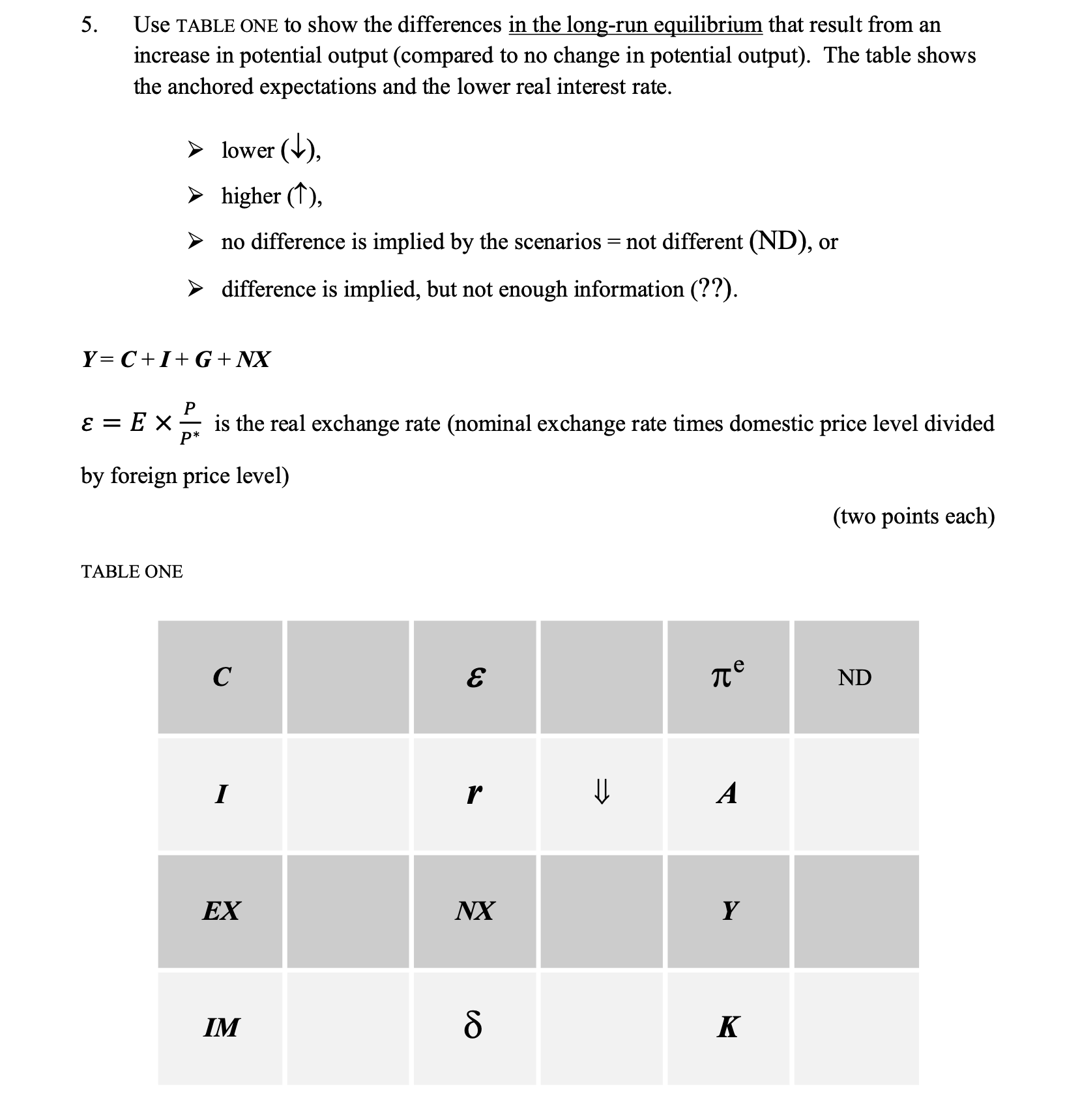Solved 5. Use TABLE ONE to show the differences in the | Chegg.com