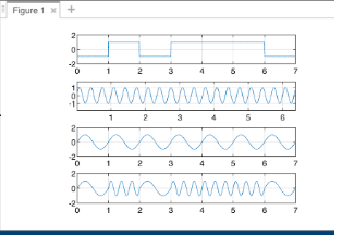 Solved Hello Experts can you do an analysis in this code and | Chegg.com