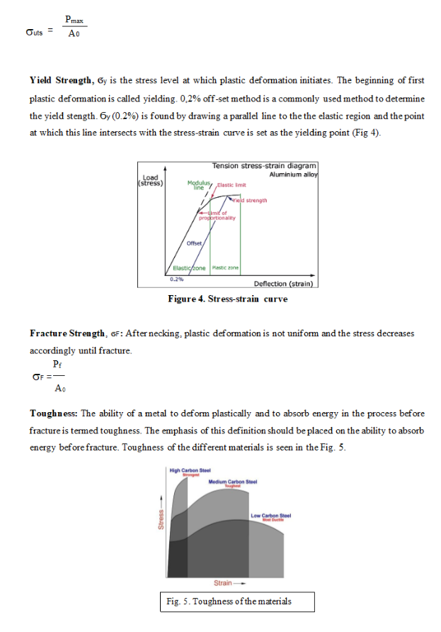 Solved TENSILE TEST 1. OBJECT The purpose of this experiment | Chegg.com