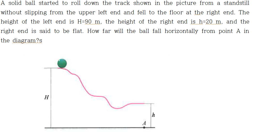 Solved A solid ball started to roll down the track shown in | Chegg.com
