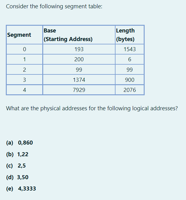Solved Consider the following segment table: Segment Base | Chegg.com