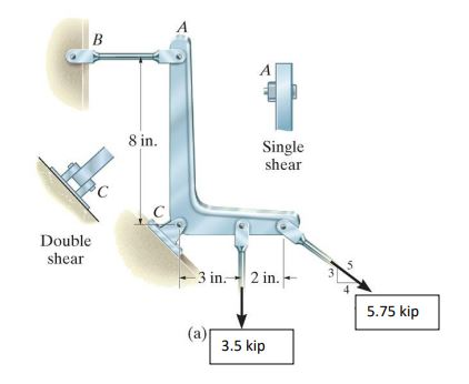 Solved The control arm is subjected to the loading shown in | Chegg.com