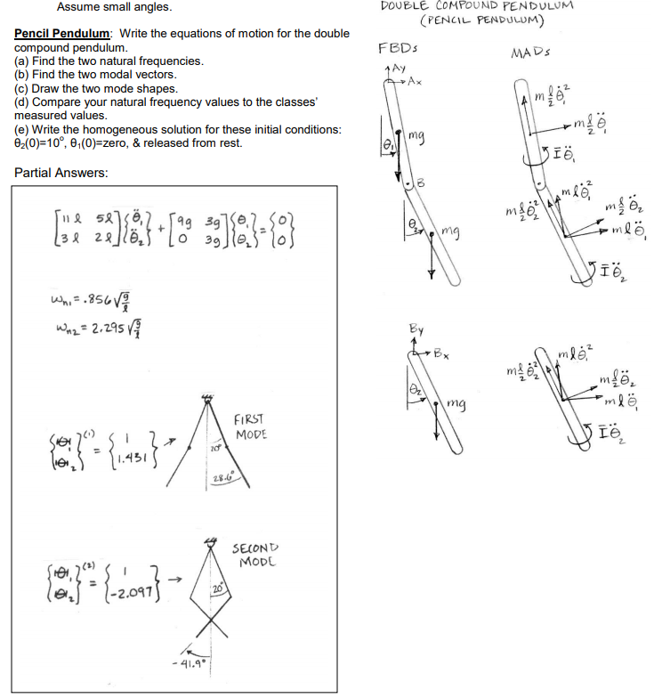 Solved DOUBLE COMPOUND PENDULUM (PENCIL PENDULUM) Assume | Chegg.com