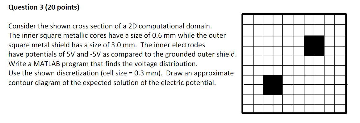Question 3 (20 points) Consider the shown cross | Chegg.com