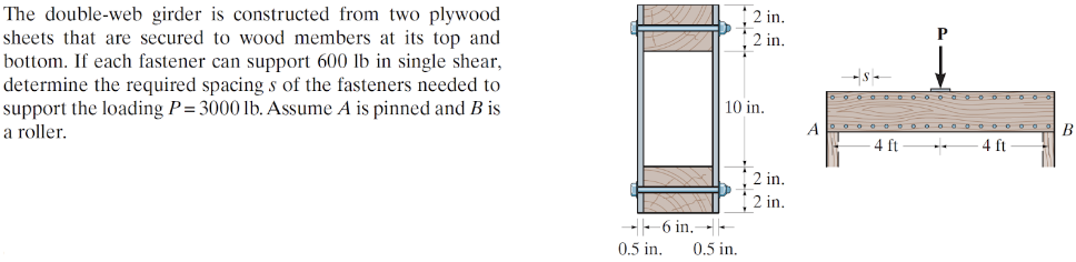 Solved The double-web girder is constructed from two plywood | Chegg.com