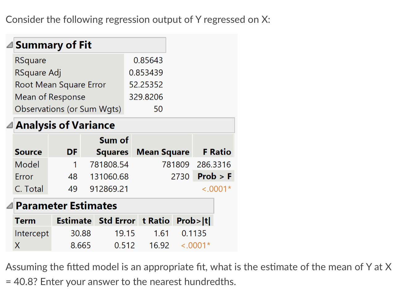 Solved Consider the following regression output of Y | Chegg.com
