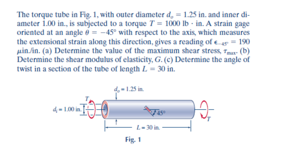Solved The torque tube in Fig. 1, with outer diameter d, = | Chegg.com