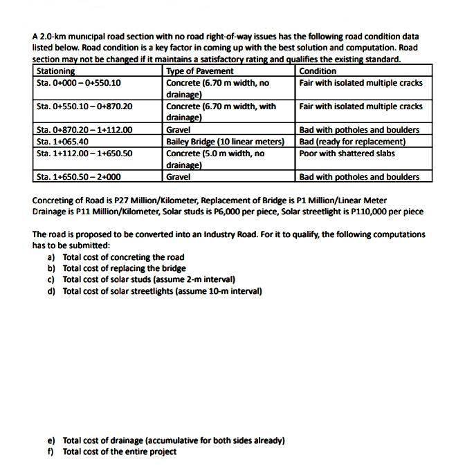Solved A 2.0-km municipal road section with no road | Chegg.com