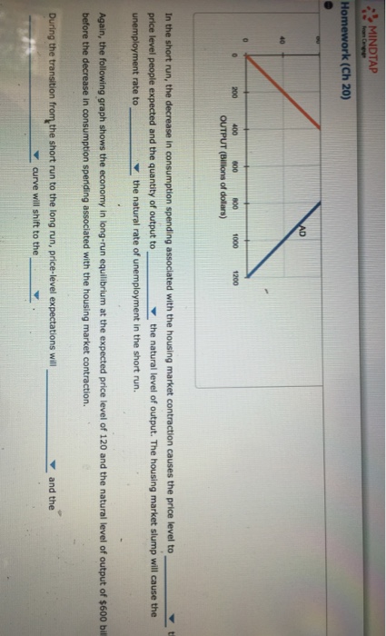 Solved k (Ch 20) graph shows the Suppose a sudden and severe | Chegg.com