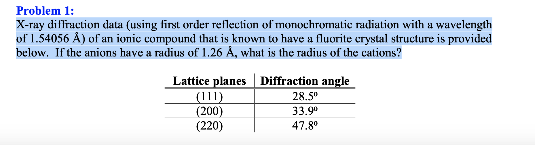 X-ray diffraction data (using first order reflection | Chegg.com