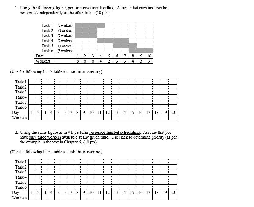 Solved 1. Using the following figure, perform resource | Chegg.com