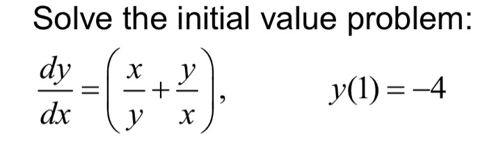Solved Solve the initial value problem: | Chegg.com