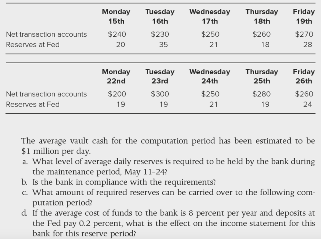 9. The following net transaction accounts and cash | Chegg.com
