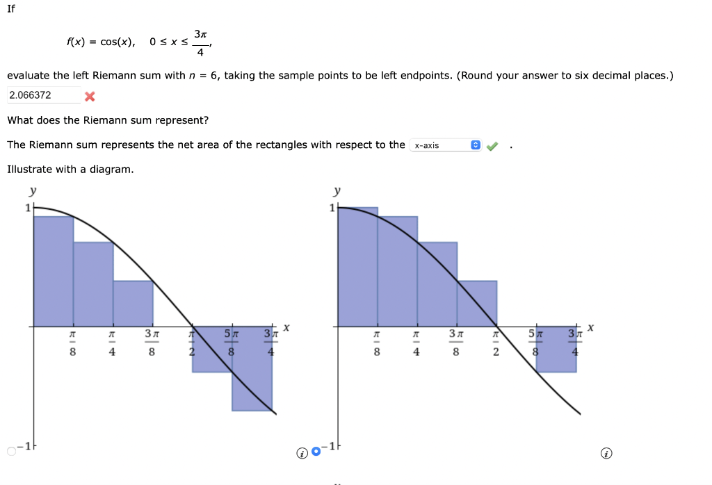 Solved If f(x)=cos(x),0≤x≤43π, evaluate the left Riemann sum | Chegg.com