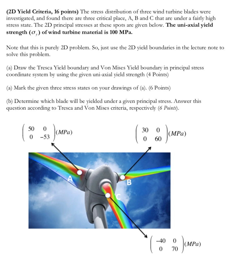 Solved (2D Yield Criteria, 16 points) The stress | Chegg.com