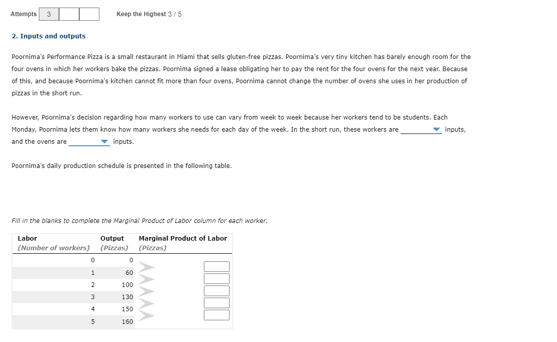 Solved Attempts 3 Keep the Highest 3/5 2. Inputs and outputs | Chegg.com