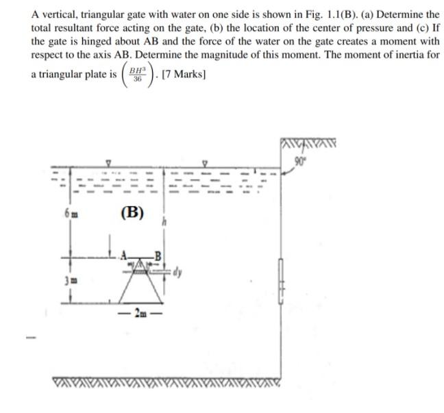 Solved A vertical, triangular gate with water on one side is | Chegg.com