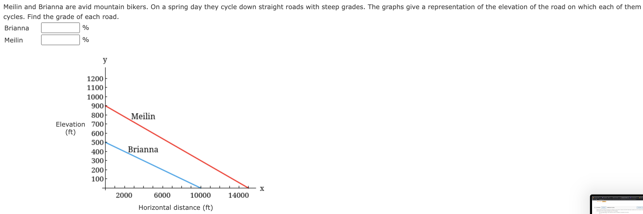 Solved cycles. Find the grade of each road. Brianna Meilin | Chegg.com