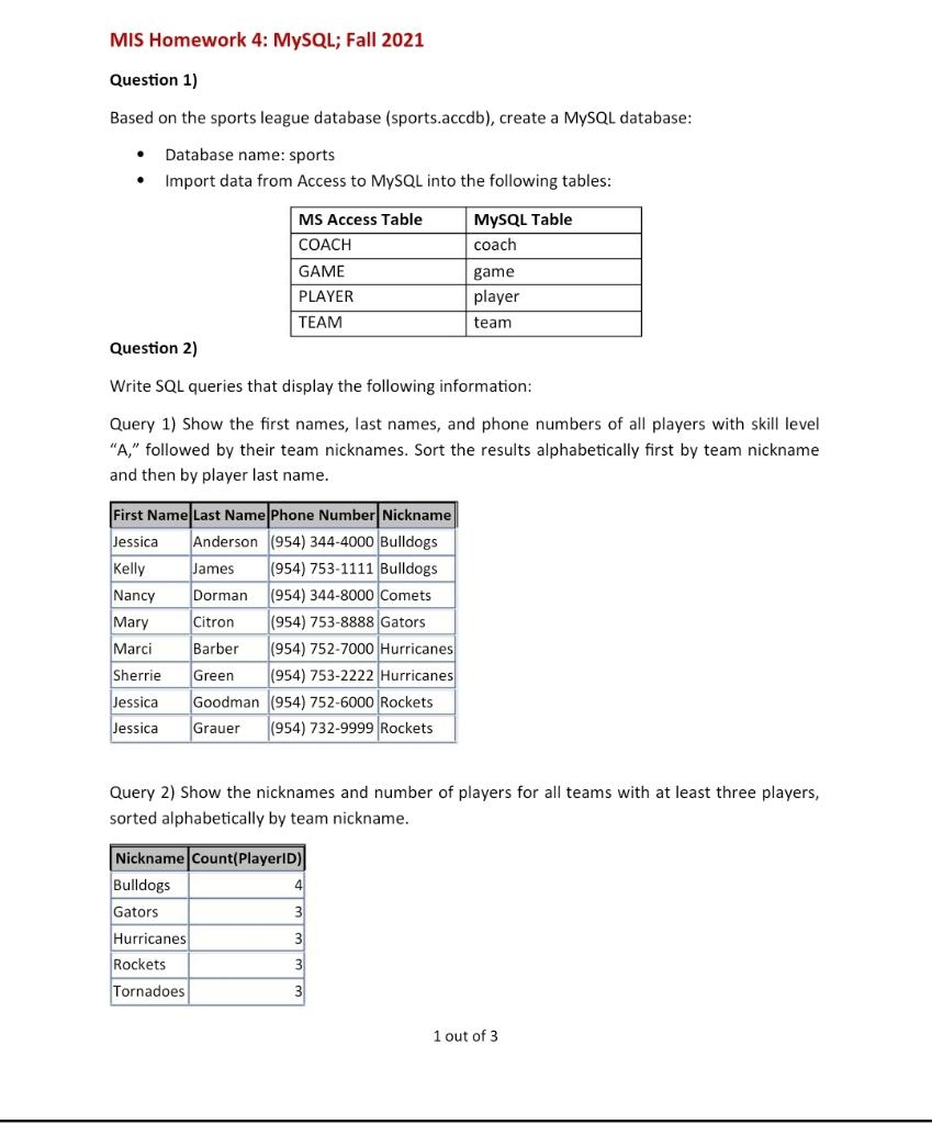 MIS Homework 4: MySQL; Fall 2021 Question 1) Based on | Chegg.com