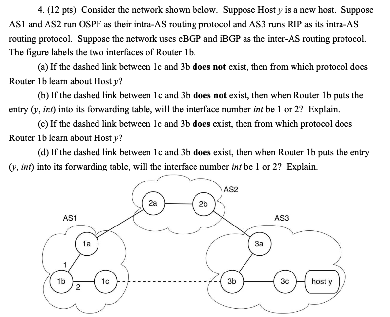 Solved 4.(12 pts) Consider the network shown below. Suppose | Chegg.com