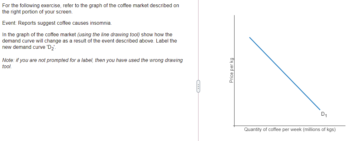 Solved For the following exercise, refer to the graph of the | Chegg.com