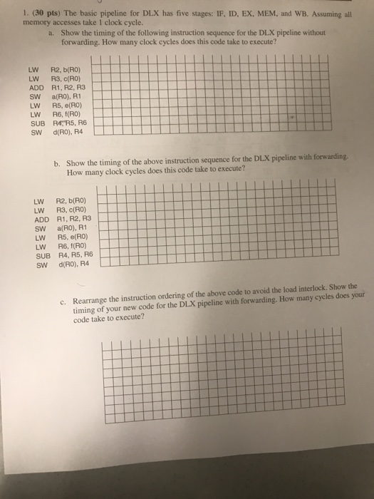 Solved 1. (30 pts) The basic pipeline for DLX has five | Chegg.com