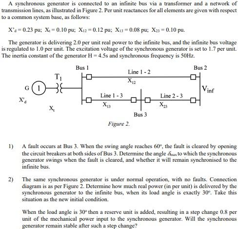 Solved A synchronous generator is connected to an infinite | Chegg.com