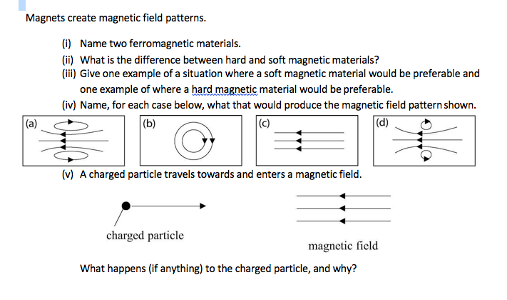 Solved Magnets create magnetic field patterns. (i) Name two | Chegg.com