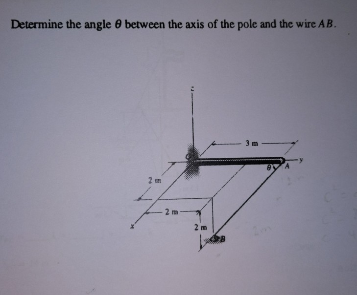 Solved Determine the angle θ between the axis of the pole | Chegg.com