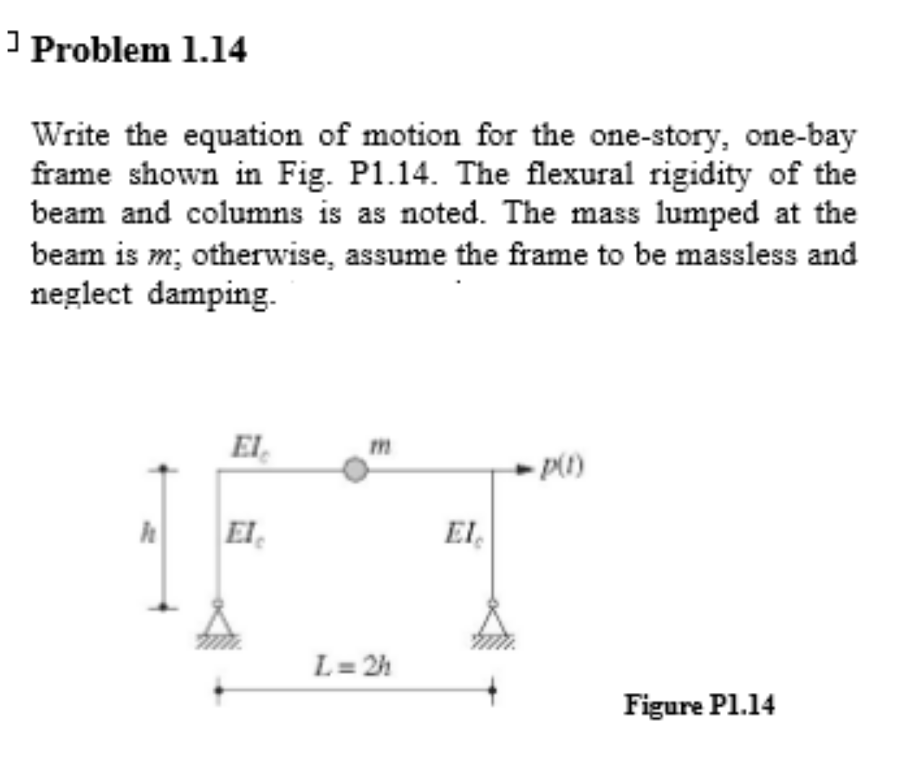 Solved J Problem 1.14 Write the equation of motion for the | Chegg.com