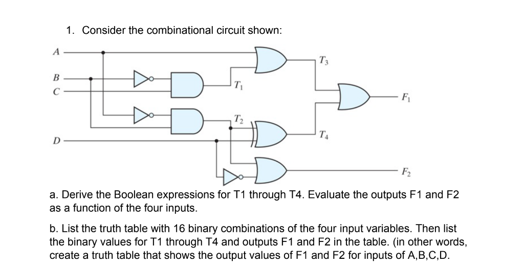 Solved 1. Consider the combinational circuit shown: А T3 B С | Chegg.com