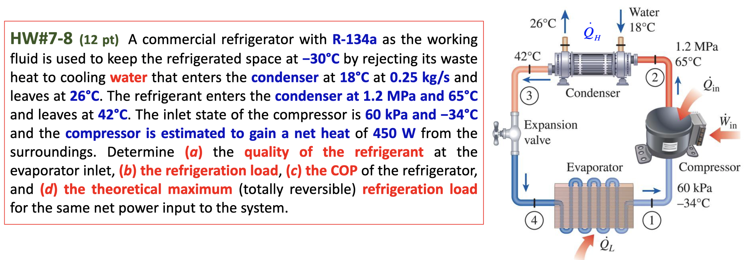 Solved HW\#7-8 (12 pt) A commercial refrigerator with R-134a | Chegg.com