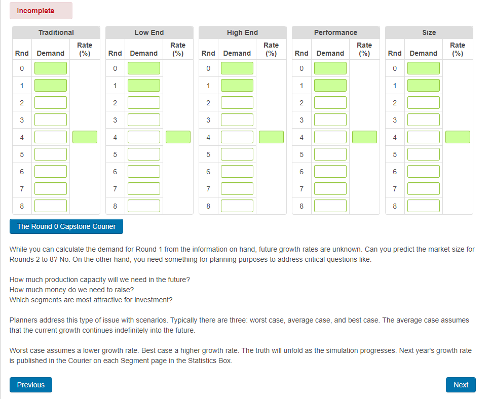 Solved Calculating Market Demand The Industry Demand | Chegg.com
